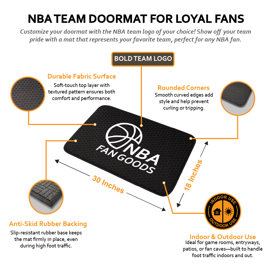 NBA Doormats: Shop Basketball Team Welcome Mats | NBA Fan Goods